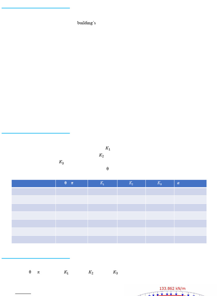 Curve Beam and Beam Opening Notes | PDF | Beam (Structure) | Bending