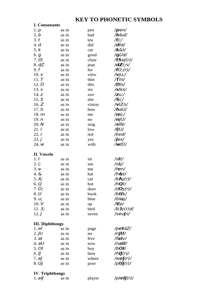 Key To Phonetic Symbols | PDF