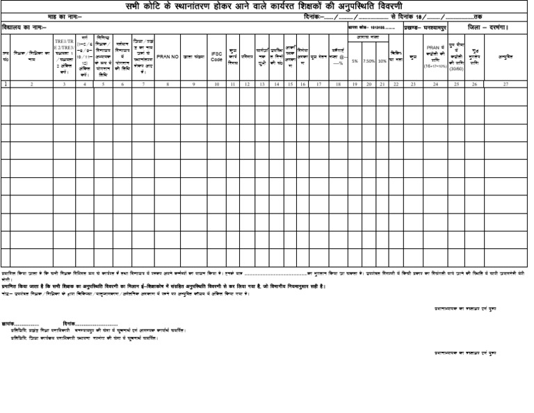 Transfer Hokar Aane Wale Shikshak Ka Absentee Format | PDF