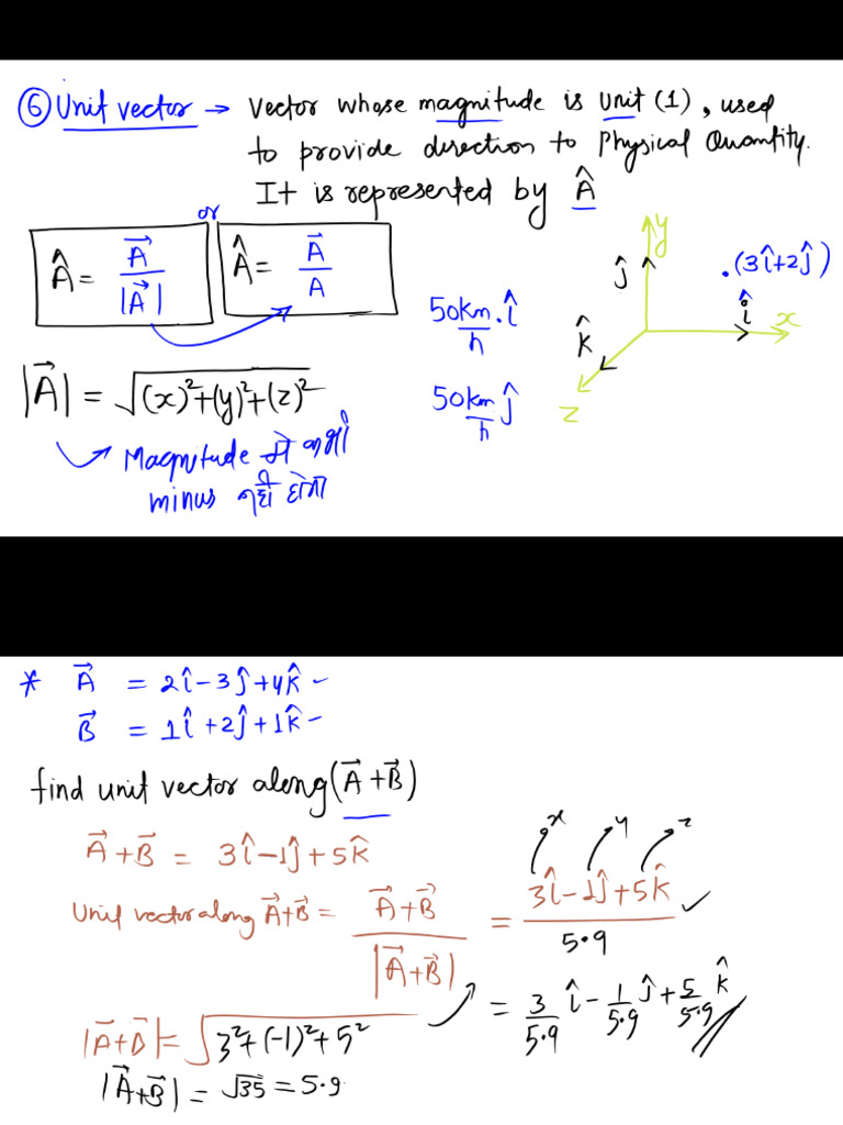 Vectors One Ful Chapter One Shot by Abhishek Sahu Sir-Invert | PDF