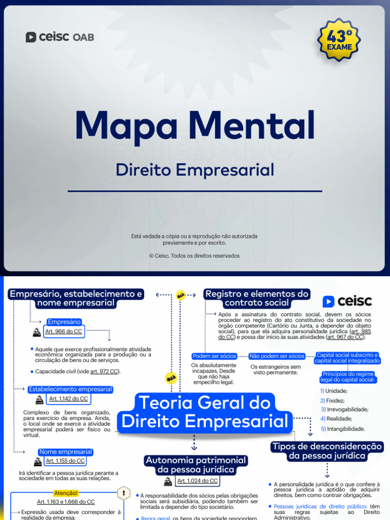 Direito Empresarial - Mapa Mental 43° Exame da OAB | PDF | Cheque ...