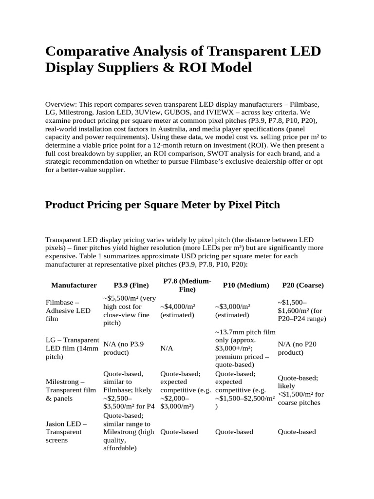 Comparative Analysis of Transparent LED Display Suppliers & ROI Model ...