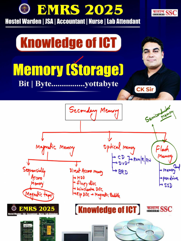 Emrs Ict Memory -2 | PDF