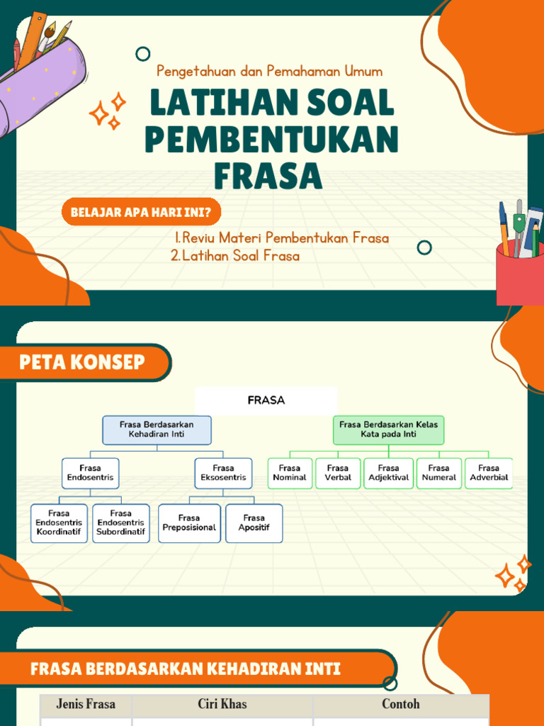 Latihan Soal Pembentukan Frasa | PDF