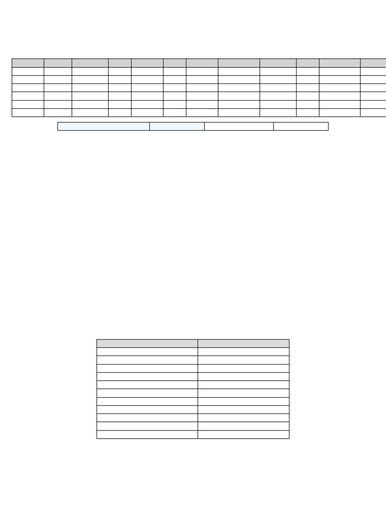Bunker Tank Sounding Book Sample | PDF | Volume | Density