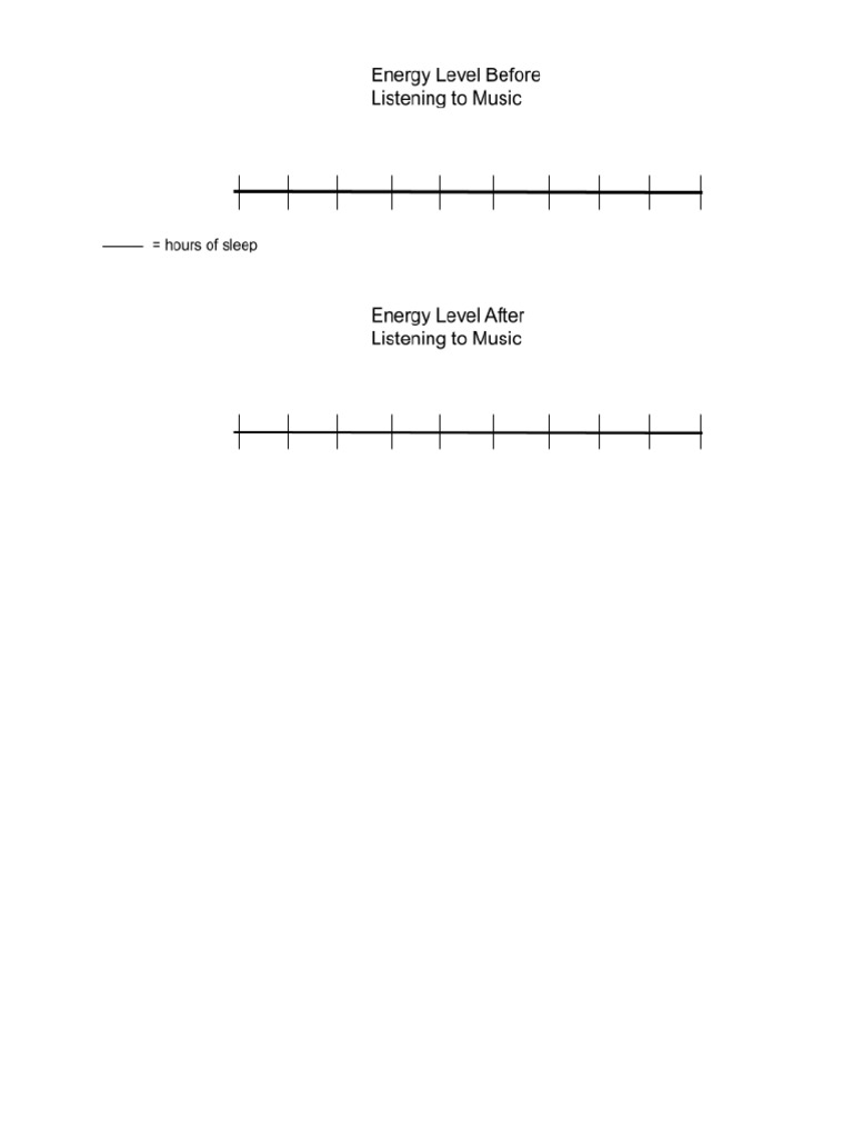 1-10 Point Drawing | PDF