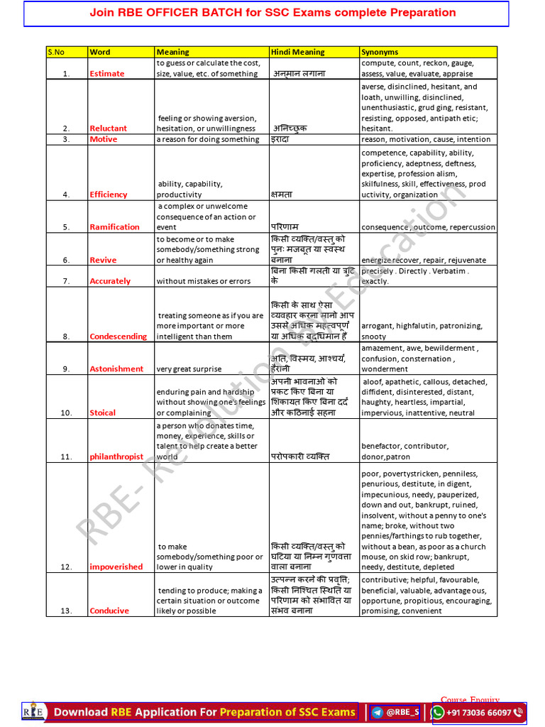 Word Meaning | PDF | Cognition