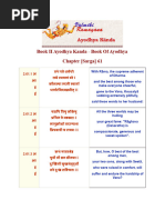 CLO 3D Keyboard Shortcuts Guide | PDF