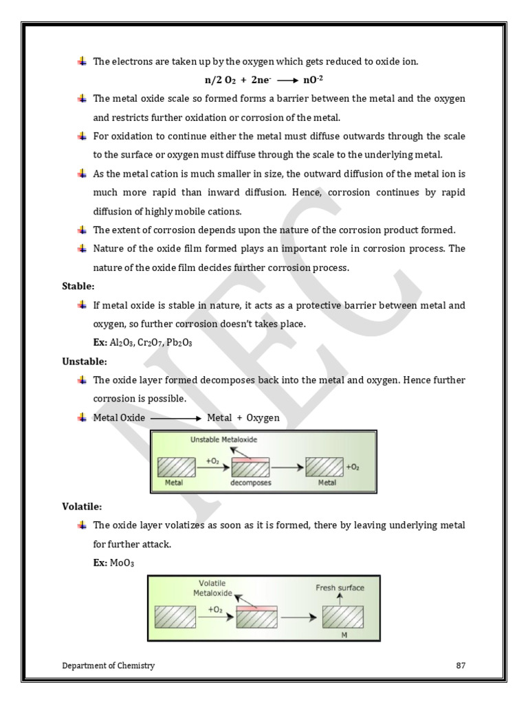 Civil Engineering-Chemistry Note VHVHVHVHVH - Part5 | PDF | Corrosion ...