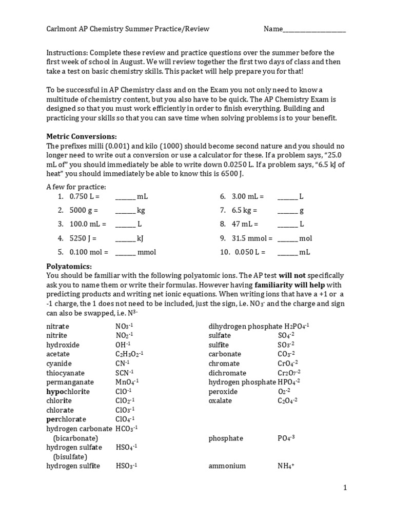 AP Chemistry Summer Review Packet | PDF | Mole (Unit) | Ammonia