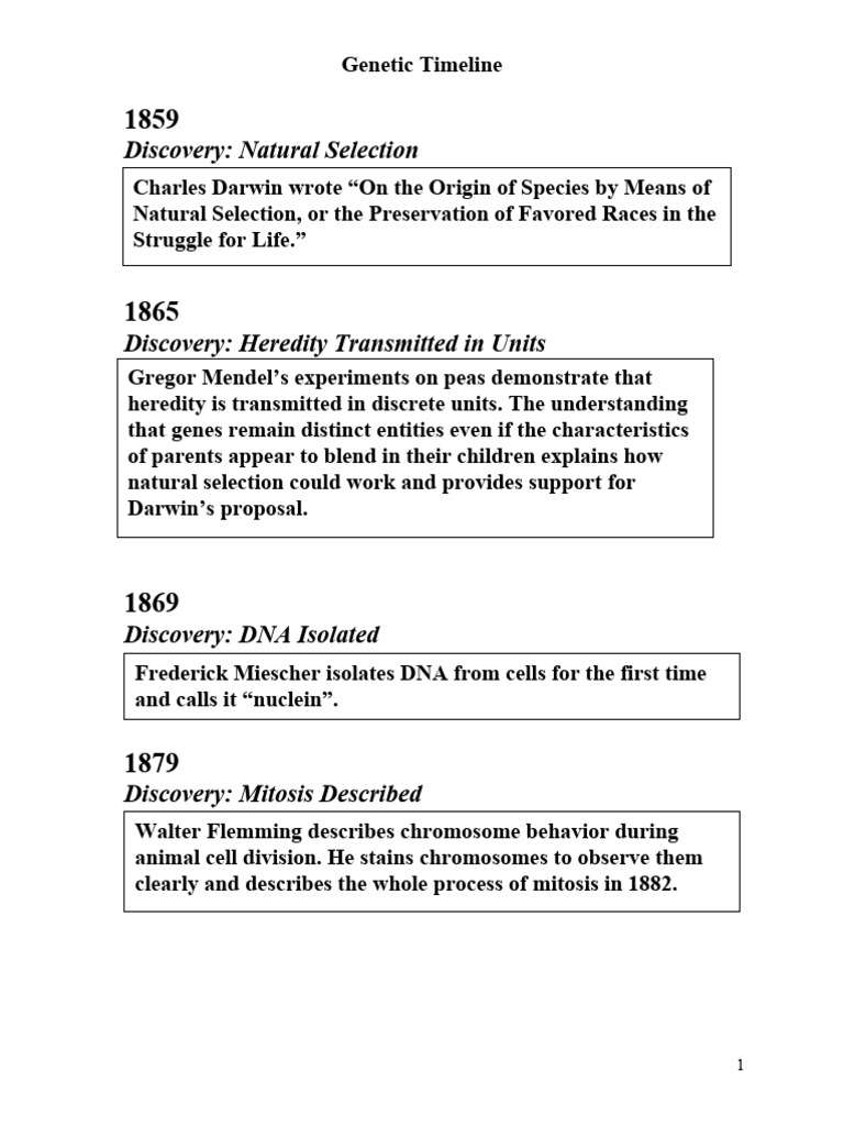 Genetic Timeline | PDF | Dna | Genetics