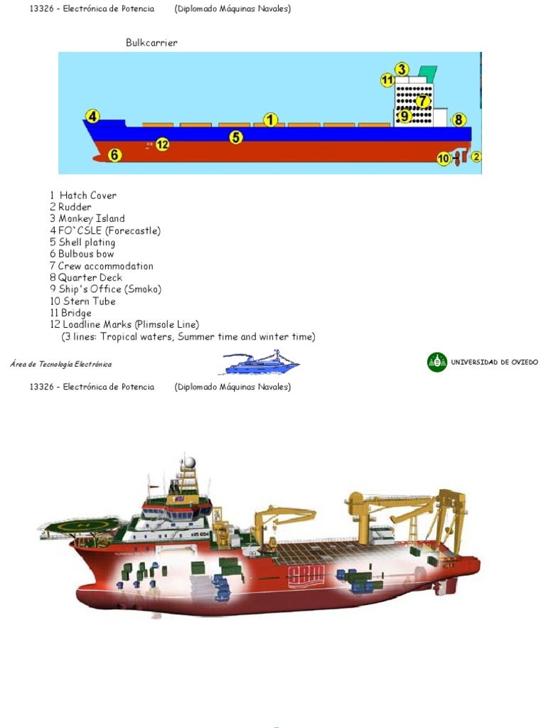 Power and Propulsion Systems of Various Marine Vessels | PDF | Oil ...