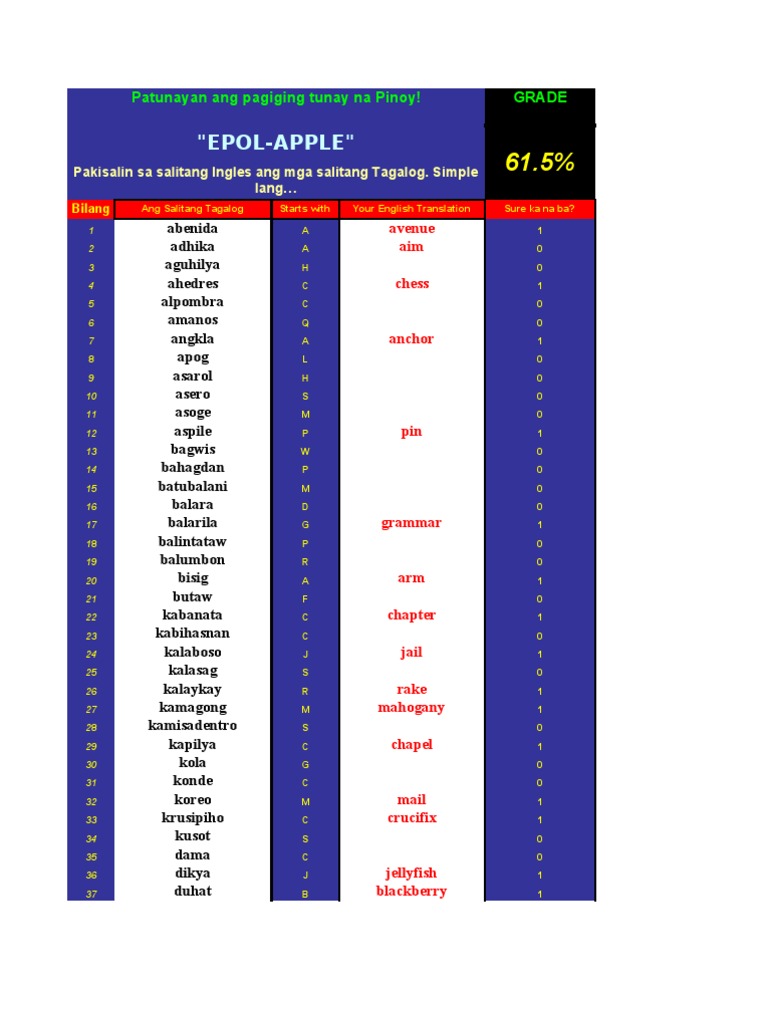 Tagalog English(1) | Question | Integrity