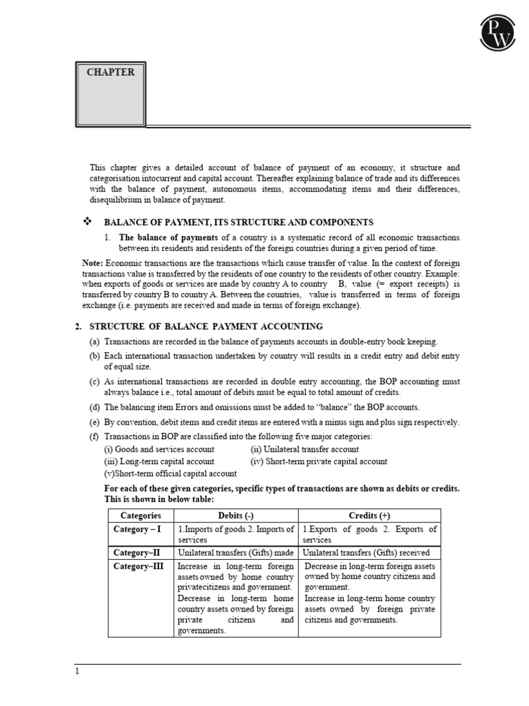 Understanding Balance of Payments Structure | PDF | Debits And Credits ...