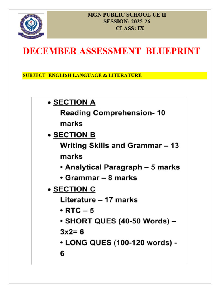 Class 9 December Assessment Blueprint’25 | PDF