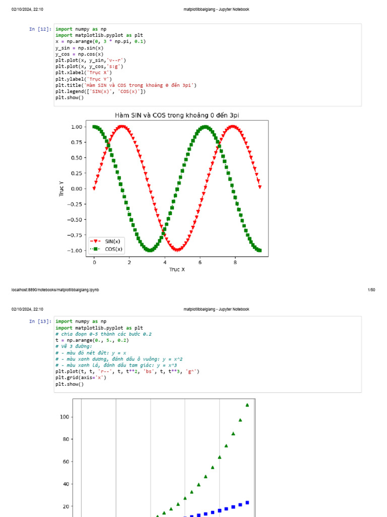 Matplotlibbaigiang - Jupyter Notebook | PDF