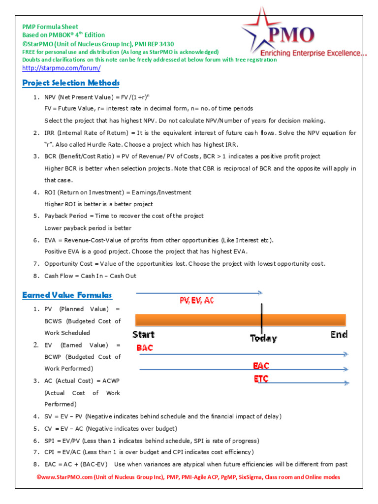 StarPMO PMP Formulas | PDF | Internal Rate Of Return | Net Present Value
