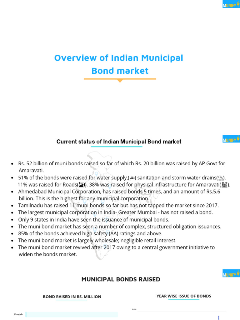 Indian Municipal Bond Market Overview | PDF | Local Government