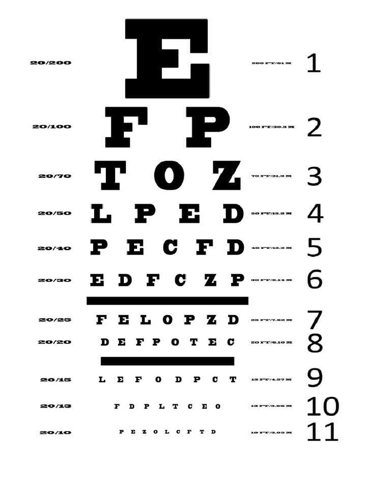 Test Mata | PDF