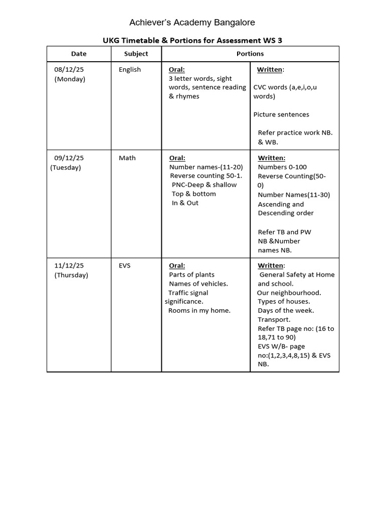 UKG Timetable & Assessment Portions | PDF
