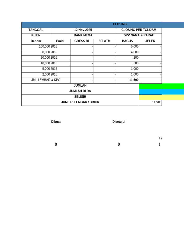 Closing (2) | PDF