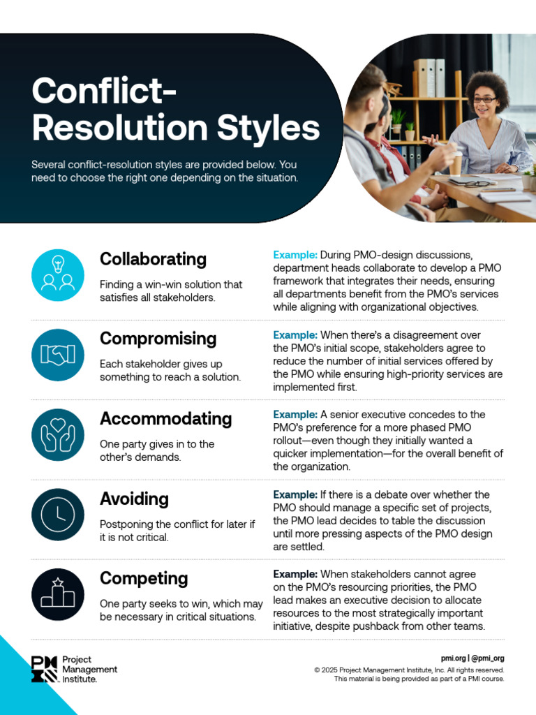 PMO Conflict Resolution Strategies | PDF | Conflict Resolution | Business