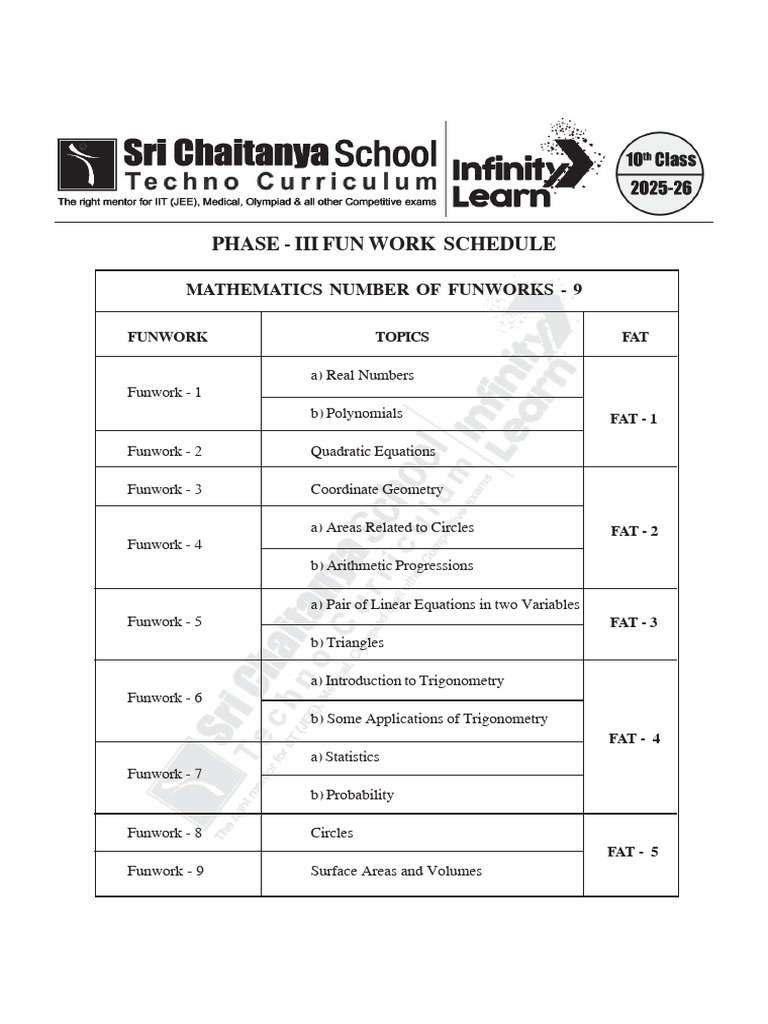 Cbse Math Ph - III Fun Work Schedule (25 - 26) | PDF