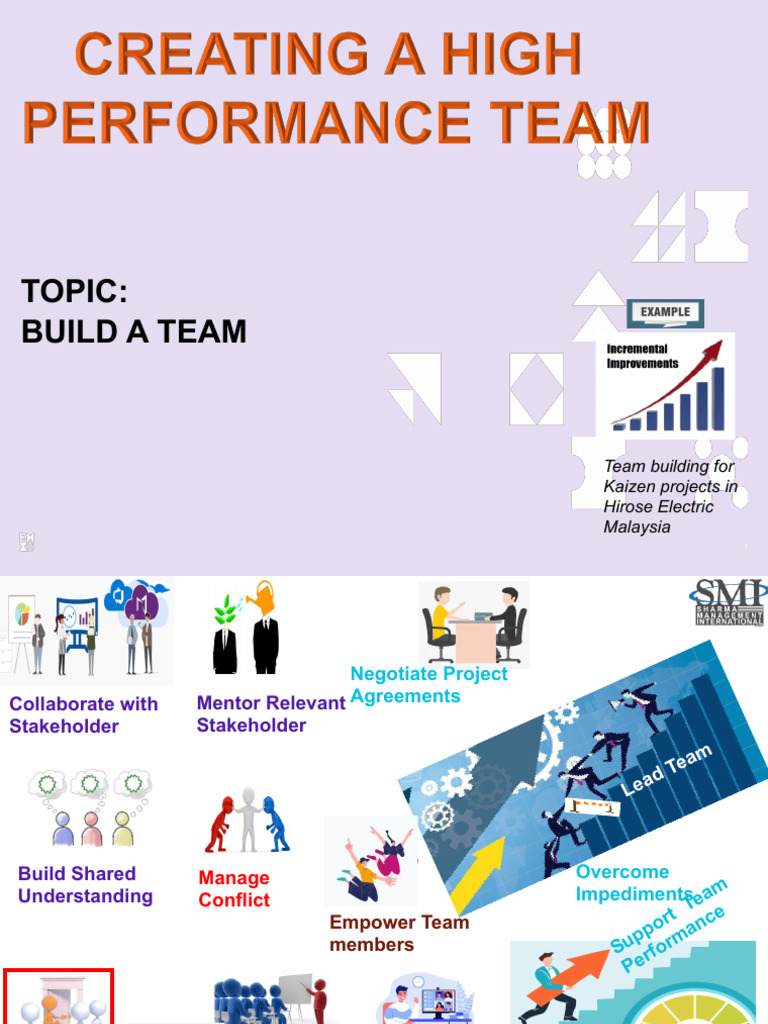 Day 2 Module 1 Topic A Build A Team | PDF | Project Management | Knowledge