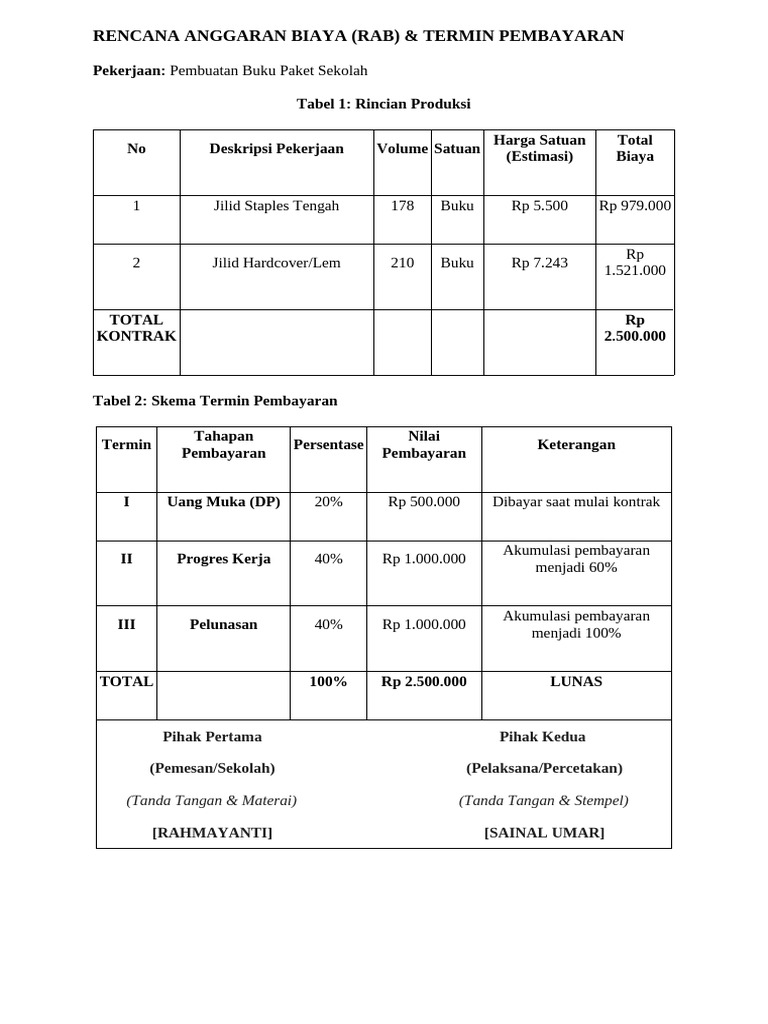 RAB Pembuatan Buku Paket Sekolah | PDF