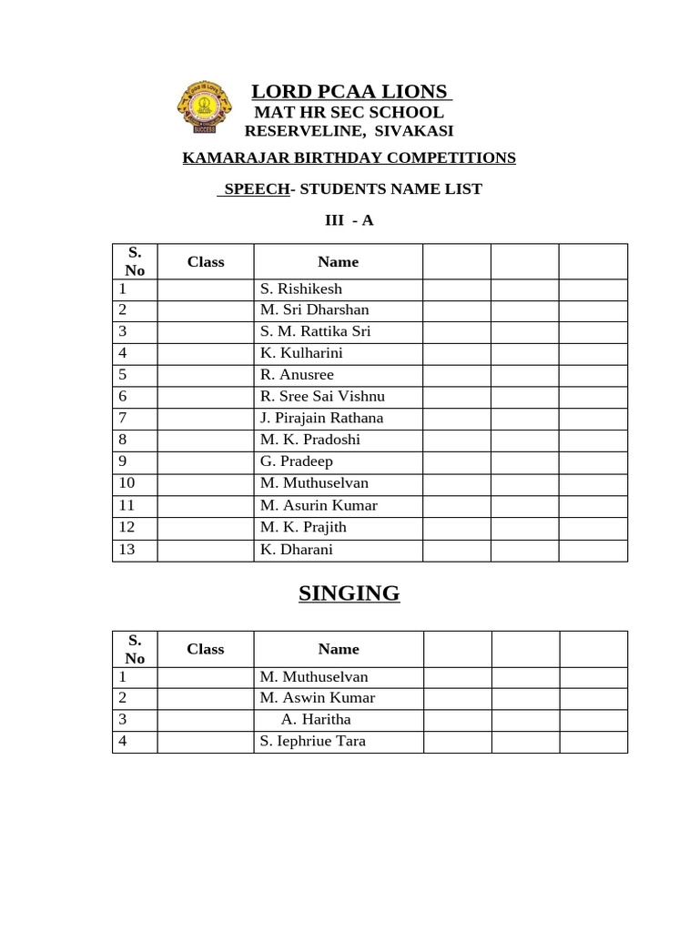 III A Comprtition List | PDF
