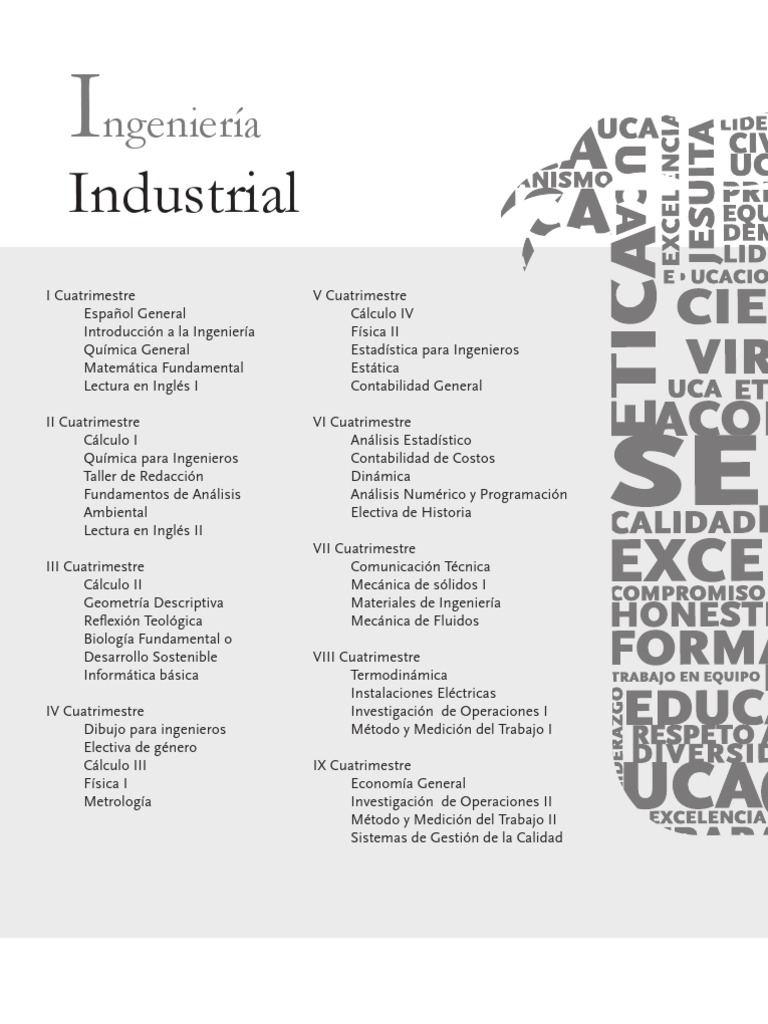 Pemsun Ingeniería Industrial Uca Pdf