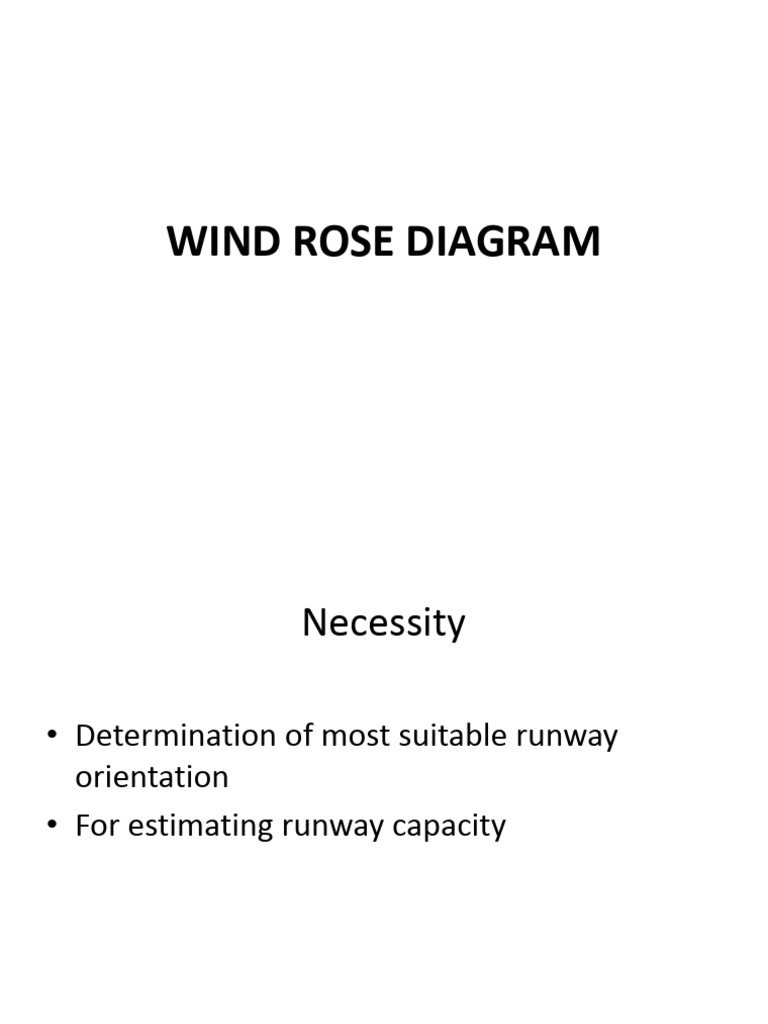 Wind Rose Diagram | PDF