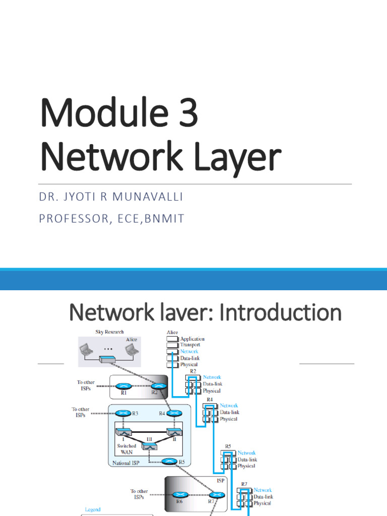 Cn Module 3 Network Layer Ppt Pdf Ip Address Routing