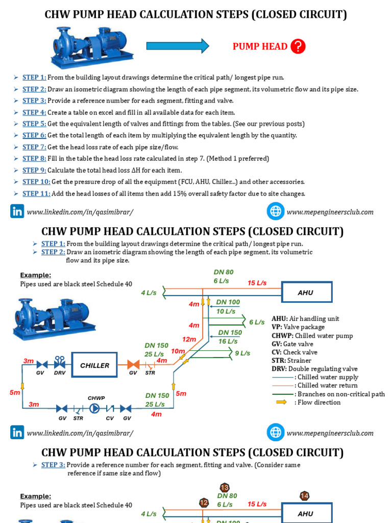 CHW Pump Head Calculation Guide | PDF | Valve | Pipe (Fluid Conveyance)