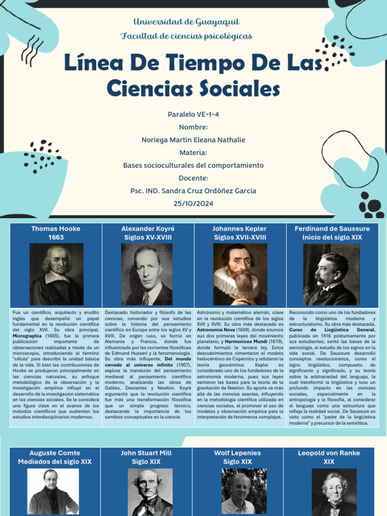 Evolución de las Ciencias Sociales | PDF | Sociología | Ciencias Sociales