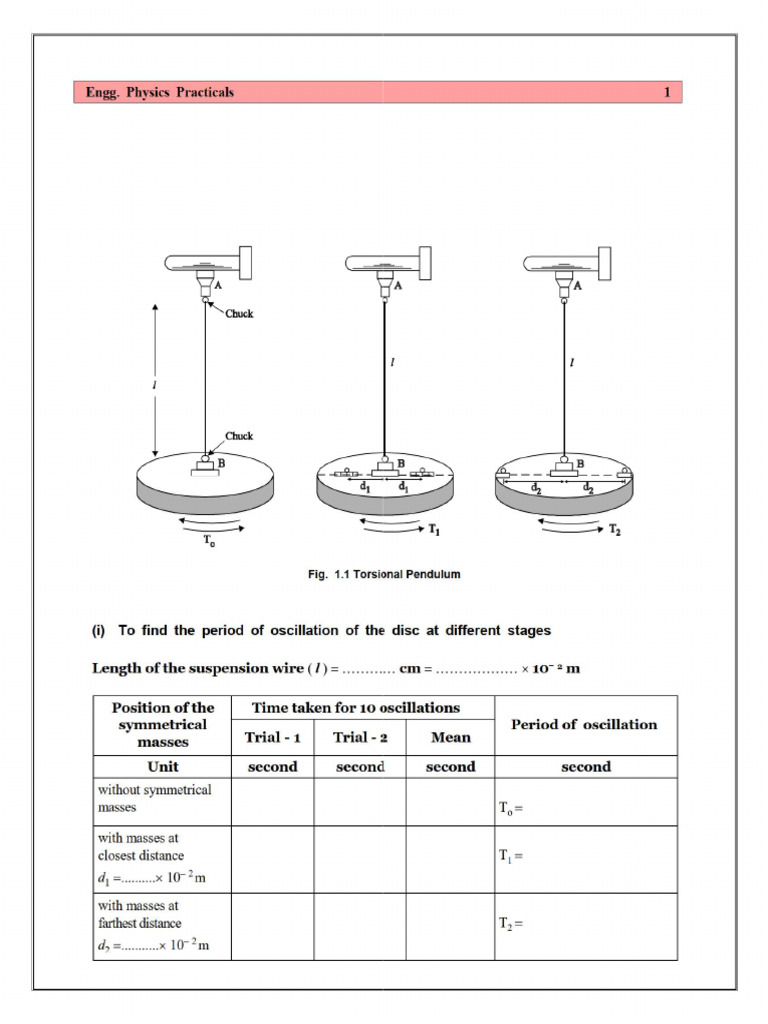 Torsional Pendulum | PDF