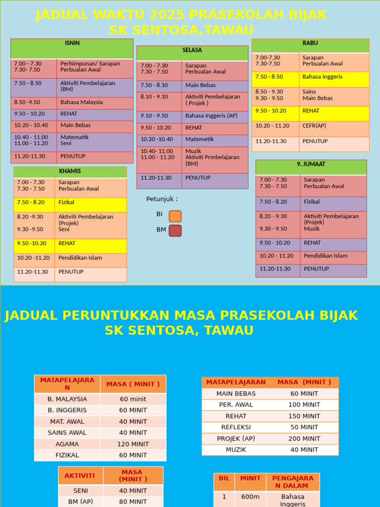 Jadual Waktu Pra SK Sentosa 2025 | PDF