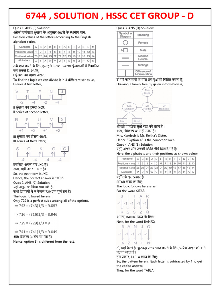 Solution (Update), HSSC Cet Group - D | PDF