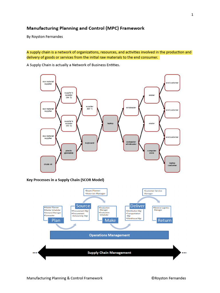 Manufacturing Planning Control Framework | PDF | Supply Chain | Inventory