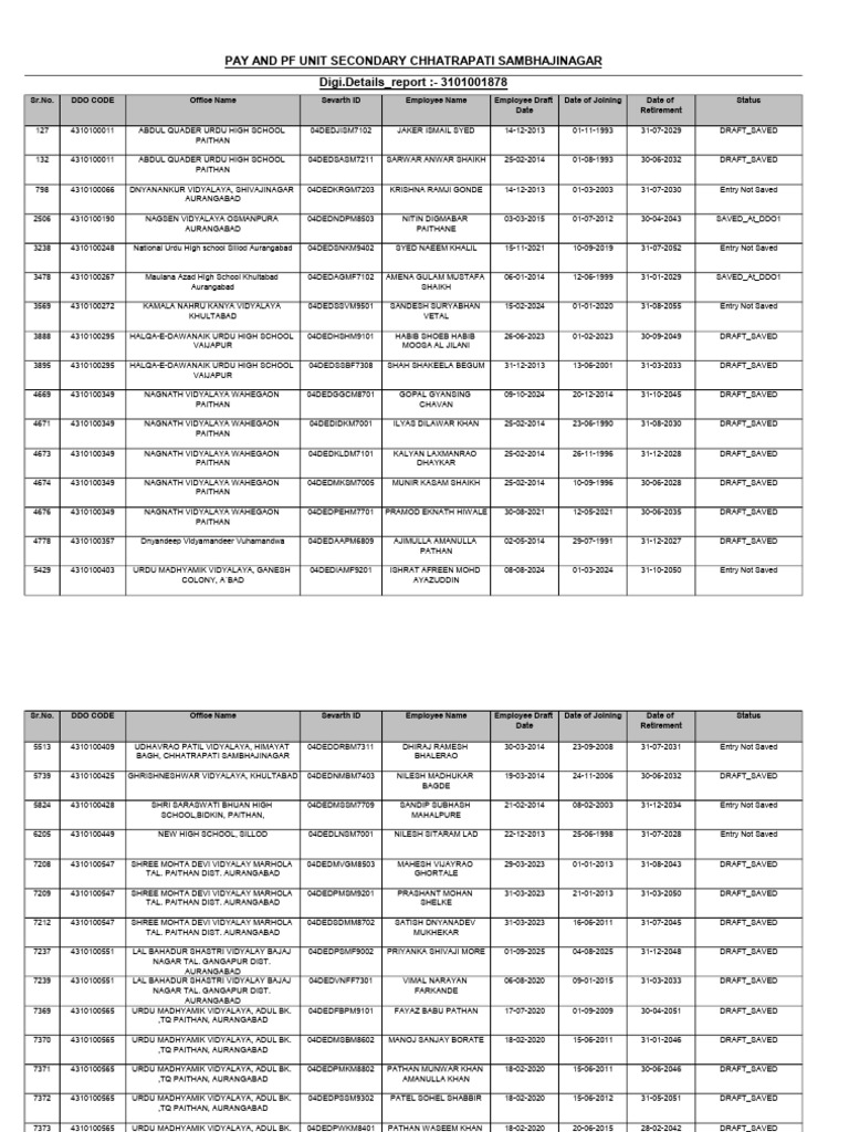 digi report 14.11.2025 at 12.15 pm | PDF