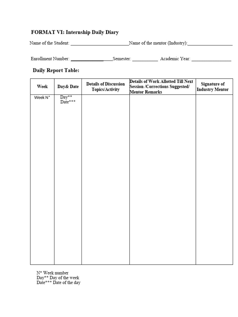 Internship Daily Diary and Report Template | PDF | Mentorship | Internship