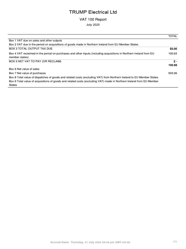 Vat 100 Report | PDF