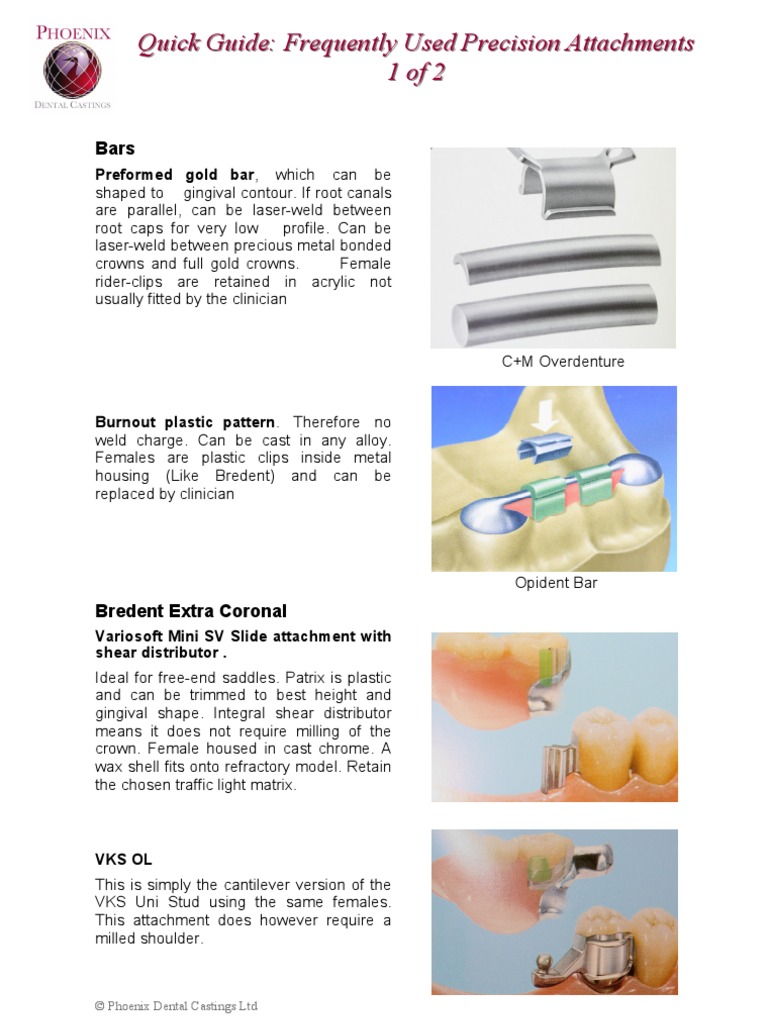 Precision Attachments (1)
