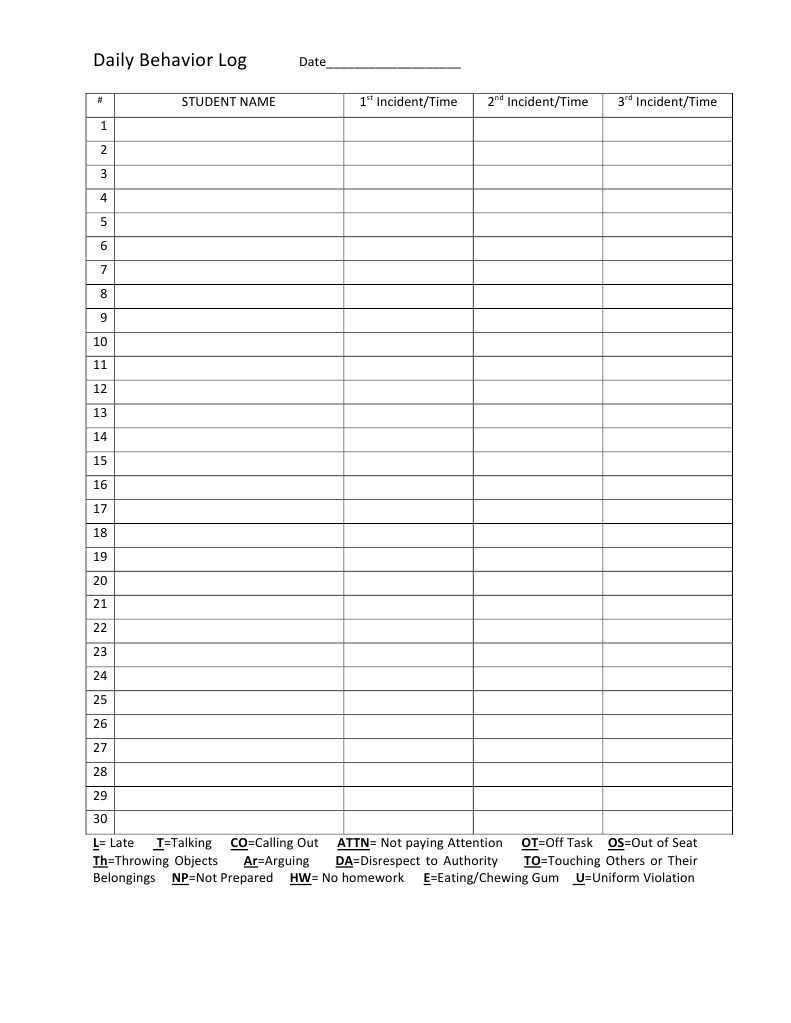 Daily Student Behavior Tracking Log | PDF | Career & Growth | Language ...