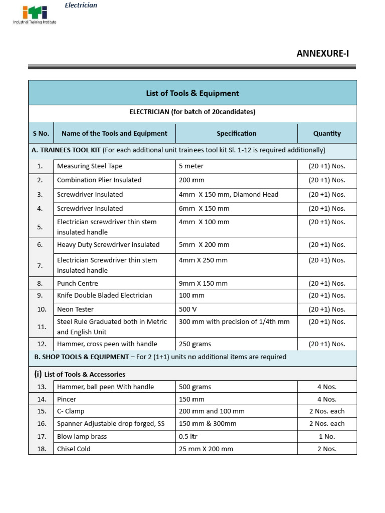 Electrician CTS1.2 NSQF-5 Compressed | PDF | Electric Motor ...