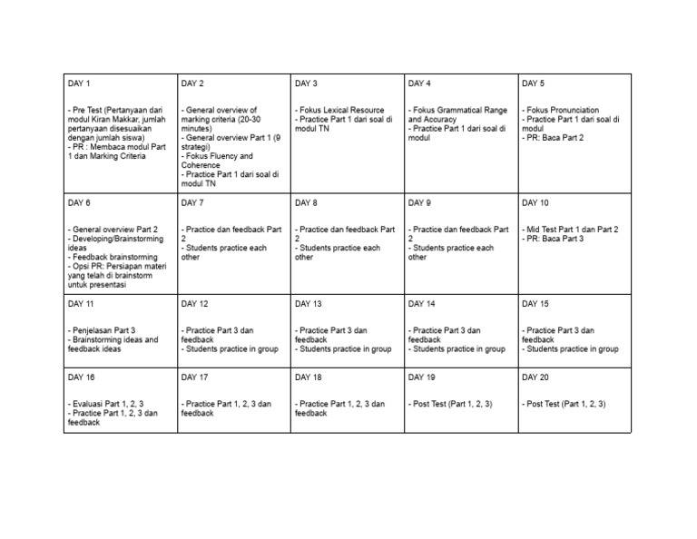 20-Day IELTS Speaking Preparation Plan | PDF