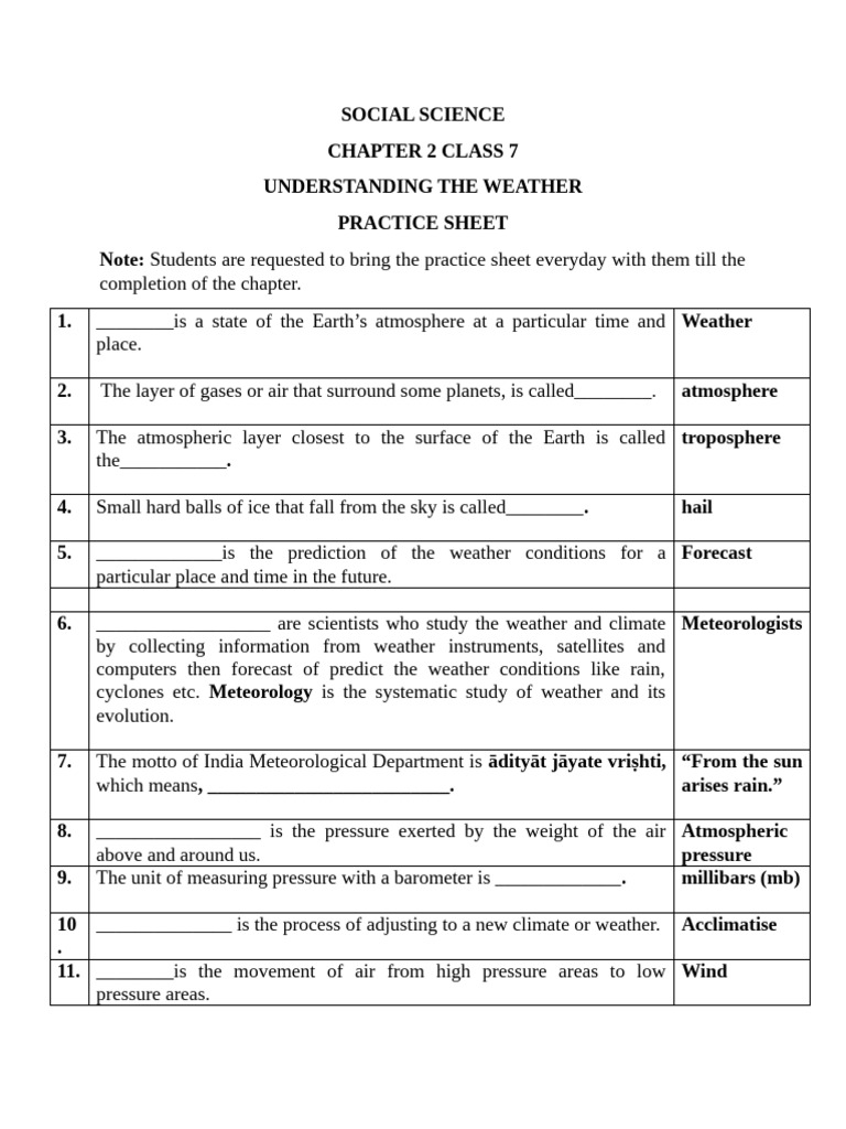 Ch 2 Practice Paper | PDF