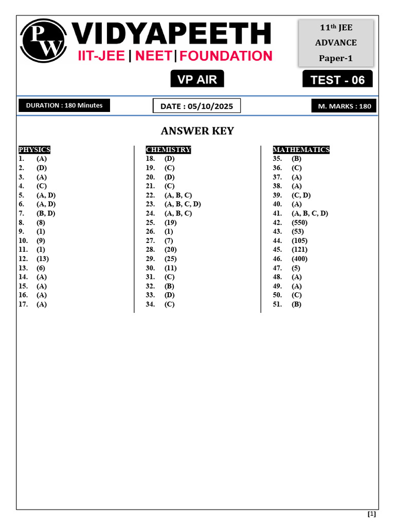 VP Test-06_VP AIR PAT_11th- Advanced_ (Paper-01)_(28-09-2025)_Solution ...