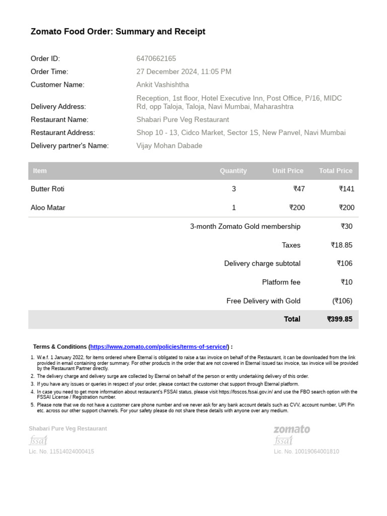 Zomato Order Summary for Ankit V. | PDF