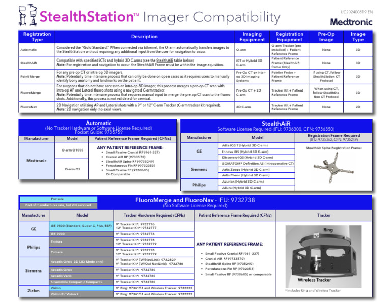StealthStation Imager Compatibility Guide | PDF | Computer Science ...